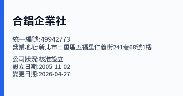 合錩企業社的照片-統編 49942773(新北市) 公司登記資料與營業項目詳細圖表