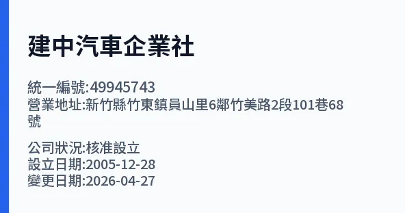 建中汽車企業社的照片-統編 49945743(新竹縣) 公司登記資料與營業項目詳細圖表