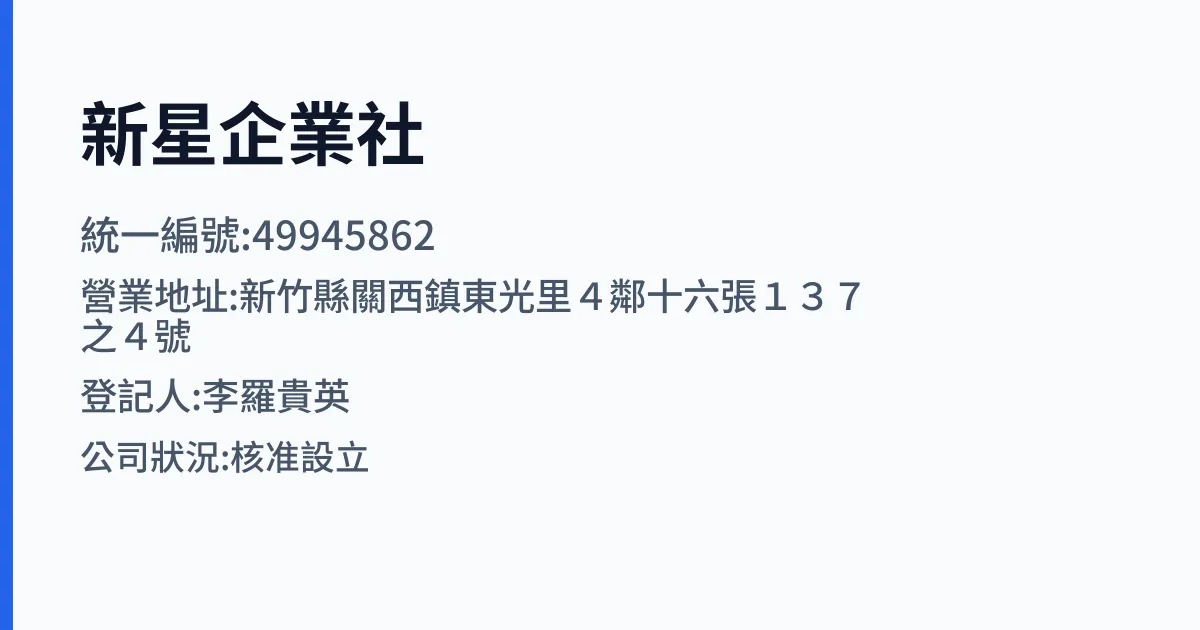 新星企業社 - 統編 49945862(新竹縣) 公司登記資料與營業項目詳細圖表