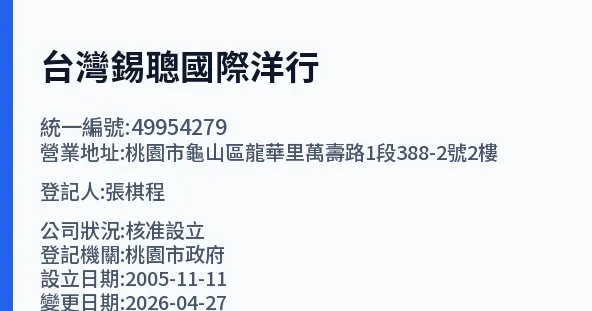 台灣錫聰國際洋行的照片-統編 49954279(桃園市) 公司登記資料與營業項目詳細圖表