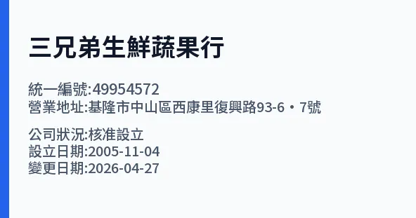 三兄弟生鮮蔬果行的照片-統編 49954572(基隆市) 公司登記資料與營業項目詳細圖表