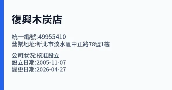 復興木炭店的照片-統編 49955410(新北市) 公司登記資料與營業項目詳細圖表