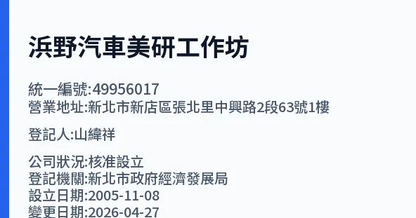 浜野汽車美研工作坊的照片-統編 49956017(新北市) 公司登記資料與營業項目詳細圖表