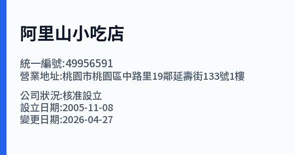 阿里山小吃店的照片-統編 49956591(桃園市) 公司登記資料與營業項目詳細圖表