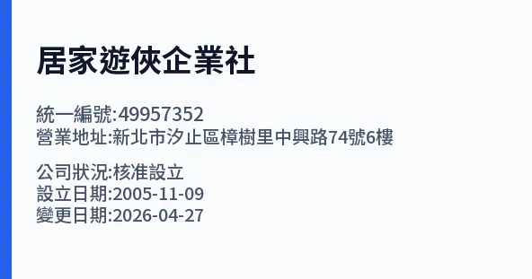 居家遊俠企業社的照片-統編 49957352(新北市) 公司登記資料與營業項目詳細圖表