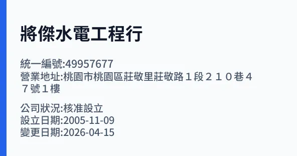 將傑水電工程行的照片-統編 49957677(桃園市) 公司登記資料與營業項目詳細圖表