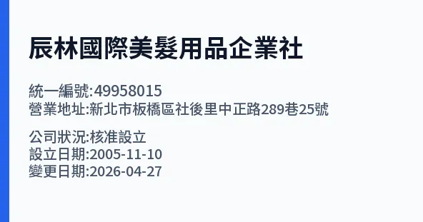 辰林國際美髮用品企業社的照片-統編 49958015(新北市) 公司登記資料與營業項目詳細圖表