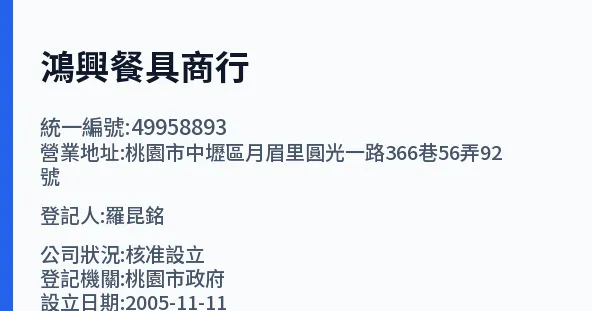 鴻興餐具商行的照片-統編 49958893(桃園市) 公司登記資料與營業項目詳細圖表