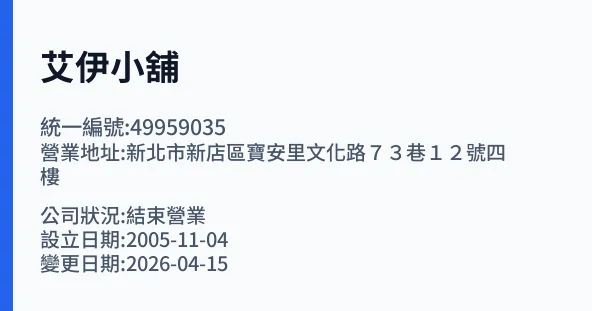艾伊小舖的照片-統編 49959035(新北市) 公司登記資料與營業項目詳細圖表