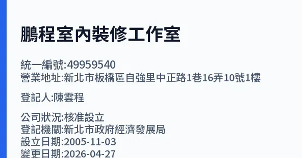 鵬程室內裝修工作室的照片-統編 49959540(新北市) 公司登記資料與營業項目詳細圖表