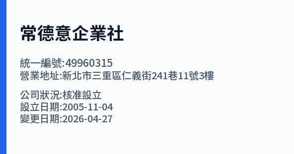 常德意企業社的照片-統編 49960315(新北市) 公司登記資料與營業項目詳細圖表