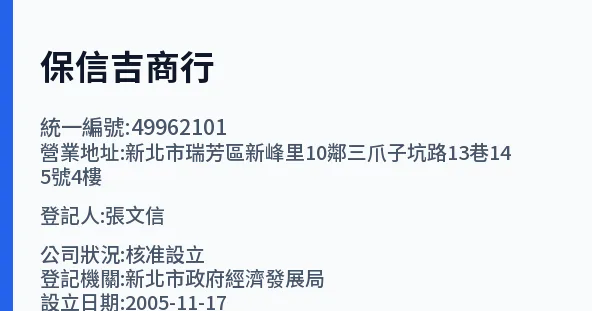 保信吉商行的照片-統編 49962101(新北市) 公司登記資料與營業項目詳細圖表