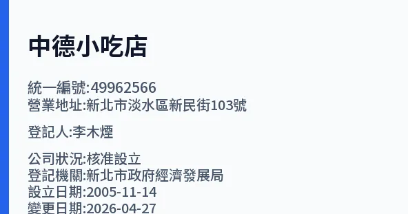 中德小吃店的照片-統編 49962566(新北市) 公司登記資料與營業項目詳細圖表