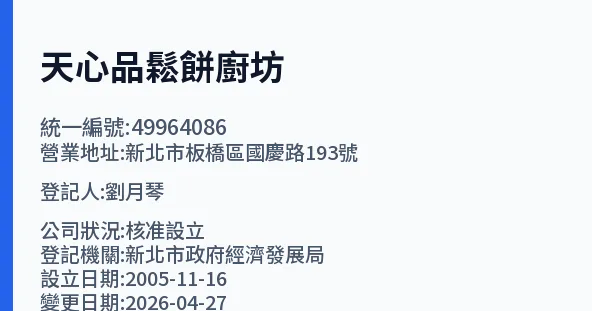 天心品鬆餅廚坊的照片-統編 49964086(新北市) 公司登記資料與營業項目詳細圖表