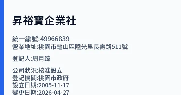 昇裕寶企業社的照片-統編 49966839(桃園市) 公司登記資料與營業項目詳細圖表