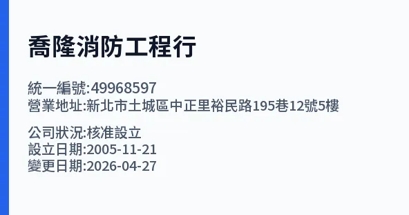 喬隆消防工程行的照片-統編 49968597(新北市) 公司登記資料與營業項目詳細圖表
