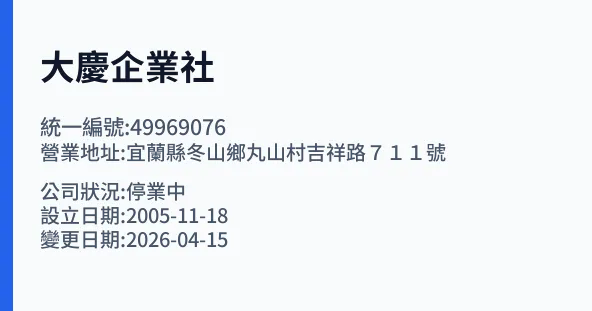 大慶企業社的照片-統編 49969076(宜蘭縣) 公司登記資料與營業項目詳細圖表
