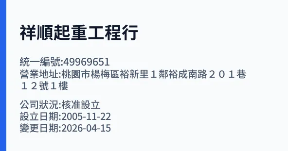祥順起重工程行的照片-統編 49969651(桃園市) 公司登記資料與營業項目詳細圖表