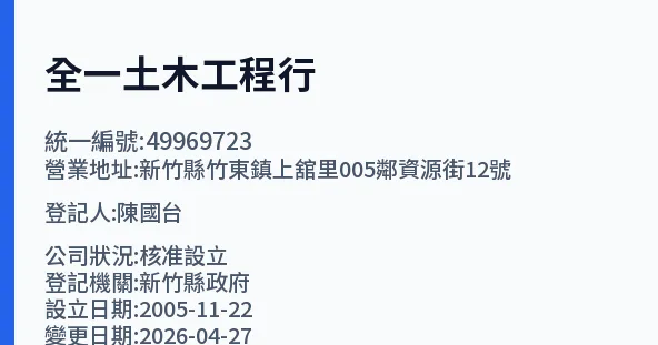 全一土木工程行的照片-統編 49969723(新竹縣) 公司登記資料與營業項目詳細圖表