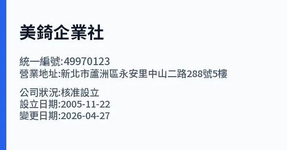 美錡企業社的照片-統編 49970123(新北市) 公司登記資料與營業項目詳細圖表