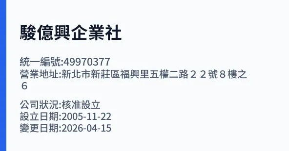 駿億興企業社的照片-統編 49970377(新北市) 公司登記資料與營業項目詳細圖表