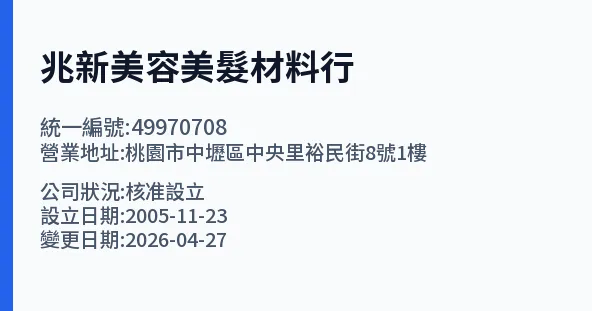 兆新美容美髮材料行的照片-統編 49970708(桃園市) 公司登記資料與營業項目詳細圖表