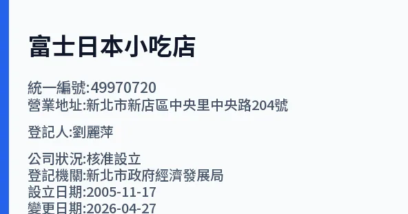 富士日本小吃店的照片-統編 49970720(新北市) 公司登記資料與營業項目詳細圖表