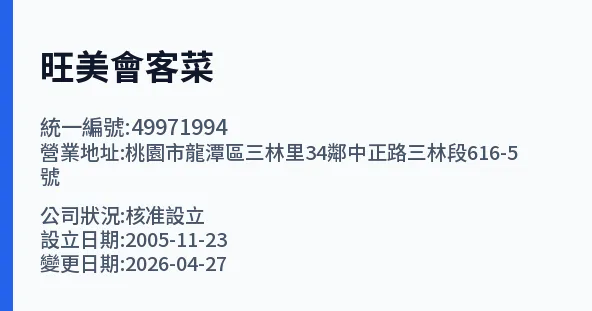 旺美會客菜的照片-統編 49971994(桃園市) 公司登記資料與營業項目詳細圖表