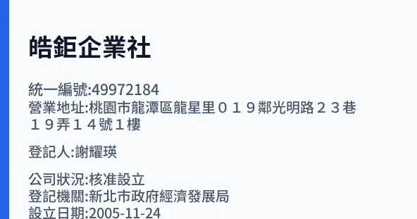 皓鉅企業社的照片-統編 49972184(桃園市) 公司登記資料與營業項目詳細圖表