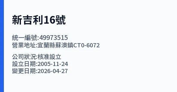 新吉利16號的照片-統編 49973515(宜蘭縣) 公司登記資料與營業項目詳細圖表