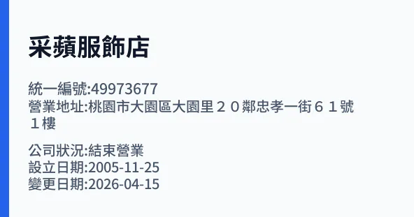 采蘋服飾店的照片-統編 49973677(桃園市) 公司登記資料與營業項目詳細圖表