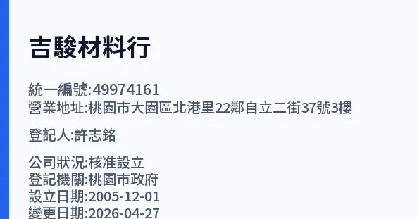 吉駿材料行的照片-統編 49974161(桃園市) 公司登記資料與營業項目詳細圖表
