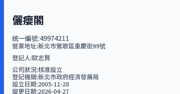 儷癭閣的照片-統編 49974211(新北市) 公司登記資料與營業項目詳細圖表
