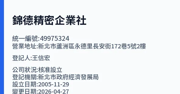 錦德精密企業社的照片-統編 49975324(新北市) 公司登記資料與營業項目詳細圖表