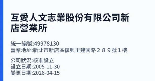 互愛人文志業股份有限公司新店營業所的照片-統編 49978130(新北市) 公司登記資料與營業項目詳細圖表