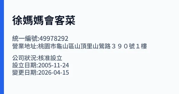 徐媽媽會客菜的照片-統編 49978292(桃園市) 公司登記資料與營業項目詳細圖表