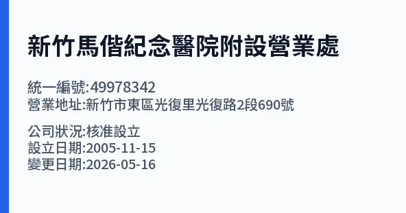 新竹馬偕紀念醫院附設營業處的照片-統編 49978342(新竹市) 公司登記資料與營業項目詳細圖表