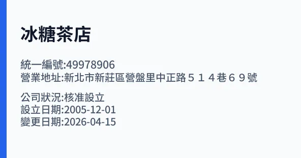 冰糖茶店的照片-統編 49978906(新北市) 公司登記資料與營業項目詳細圖表