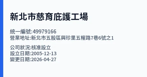新北市慈育庇護工場的照片-統編 49979166(新北市) 公司登記資料與營業項目詳細圖表