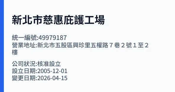 新北市慈惠庇護工場的照片-統編 49979187(新北市) 公司登記資料與營業項目詳細圖表