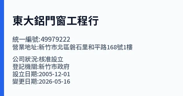 東大鋁門窗工程行的照片-統編 49979222(新竹市) 公司登記資料與營業項目詳細圖表