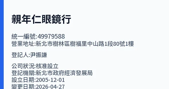 親年仁眼鏡行的照片-統編 49979588(新北市) 公司登記資料與營業項目詳細圖表