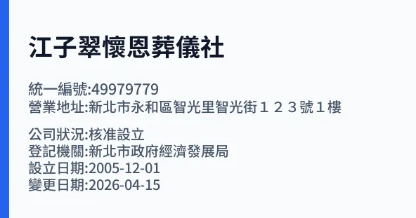江子翠懷恩葬儀社的照片-統編 49979779(新北市) 公司登記資料與營業項目詳細圖表