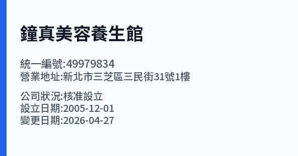 鐘真美容養生館的照片-統編 49979834(新北市) 公司登記資料與營業項目詳細圖表