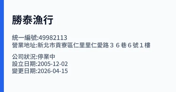 勝泰漁行的照片-統編 49982113(新北市) 公司登記資料與營業項目詳細圖表