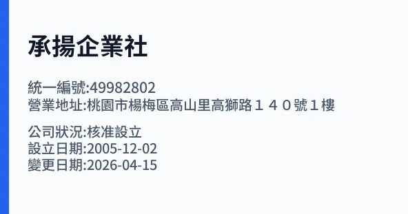 承揚企業社的照片-統編 49982802(桃園市) 公司登記資料與營業項目詳細圖表