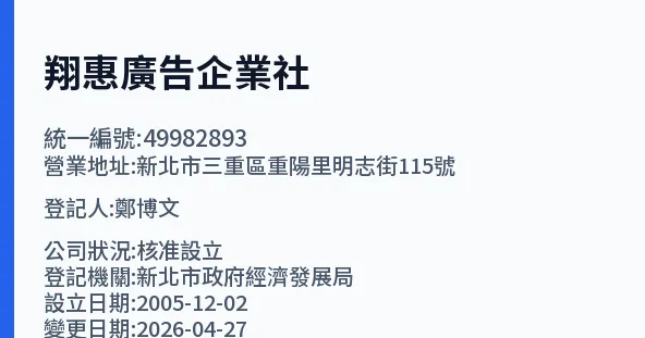 翔惠廣告企業社的照片-統編 49982893(新北市) 公司登記資料與營業項目詳細圖表