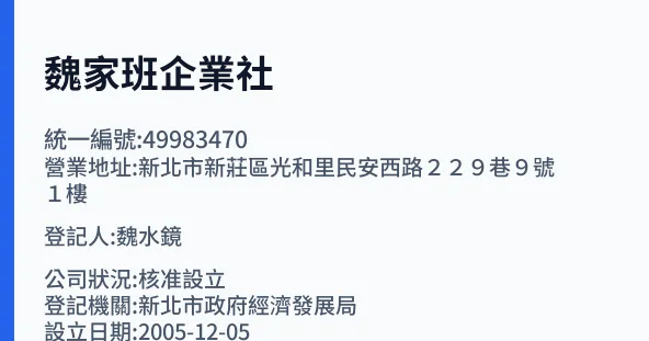 魏家班企業社的照片-統編 49983470(新北市) 公司登記資料與營業項目詳細圖表