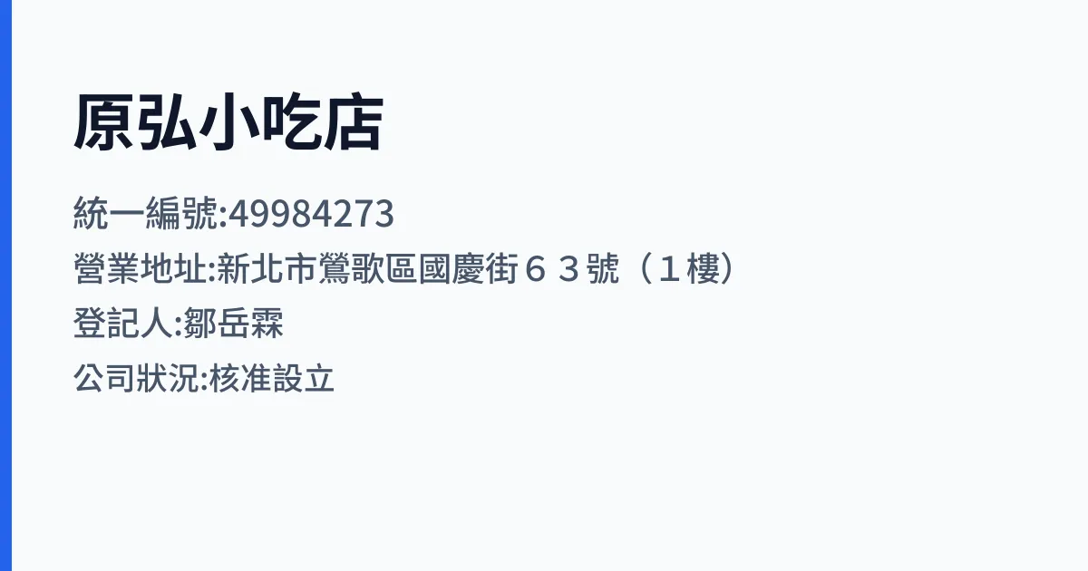 原弘小吃店 - 統編 49984273(新北市) 公司登記資料與營業項目詳細圖表