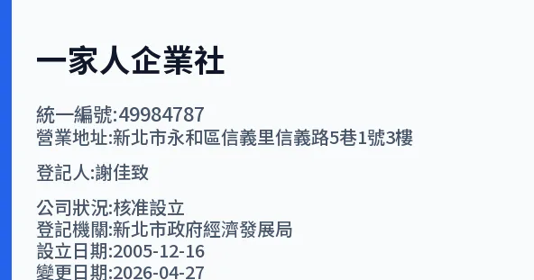 一家人企業社的照片-統編 49984787(新北市) 公司登記資料與營業項目詳細圖表